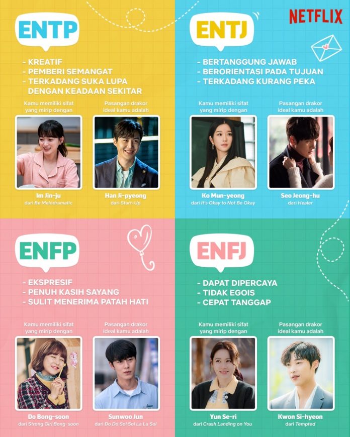 Ini Pasangan Dan Karakter Ideal Kamu Dari Drama Korea Berdasarkan MBTI (part 2) | iniKpop